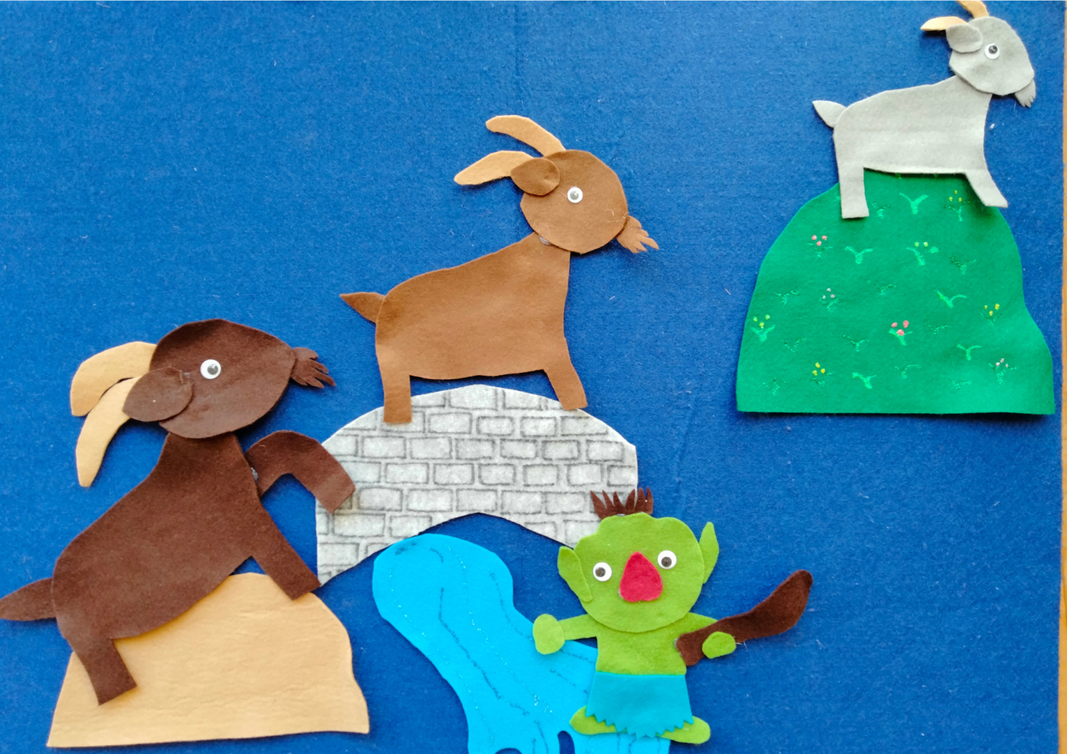 【こども英語教室】The Three Billy Goats Gruff どんなレッスンしてる？ | えいごえほんの森